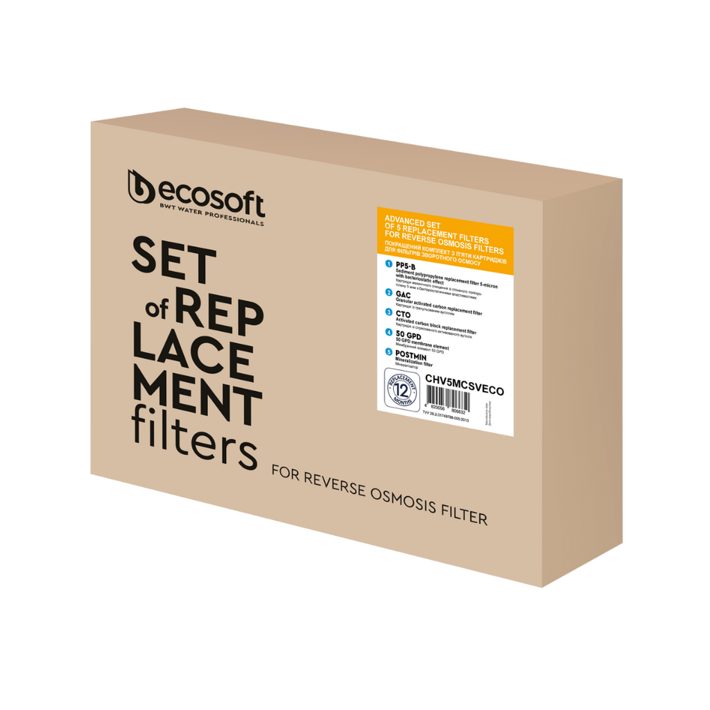 Ecosoft PURE Standard vervangingsfilters 12 maanden | AQMOS ...